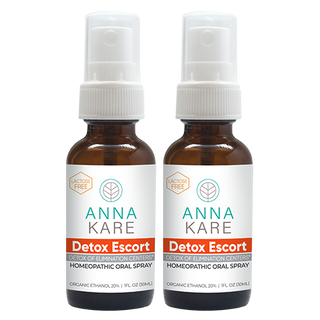 Natural and Homeopathic Detox Products for Sale – HomeopathyStore.com