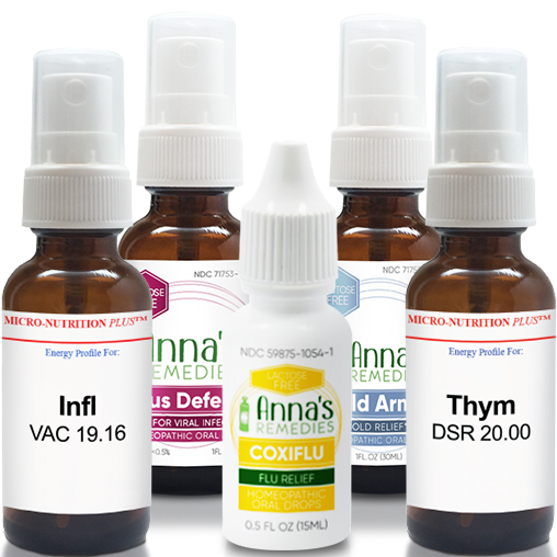 Flu Season Kit 2023-2024 | Homeopathy Store