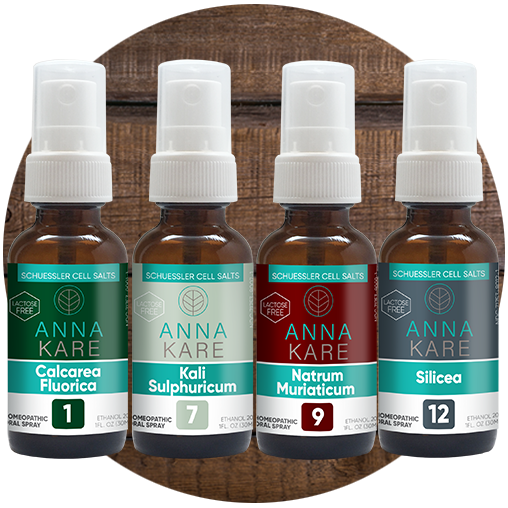 Skin Nourishing Cell Salts Kit | Schuessler Salts – HomeopathyStore.com