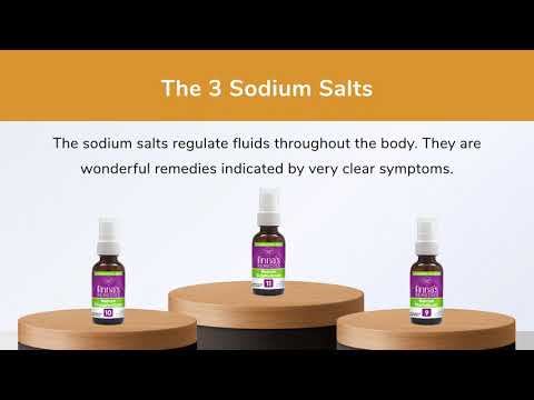 Cell Salts Kit – HomeopathyStore.com